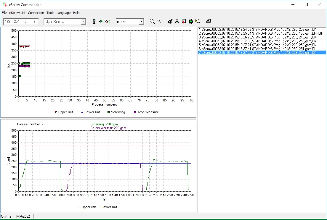 Lecureux 精密トルク電動ドライバーの購入・販売｜ LECUREUX ｜福田交易株式会社